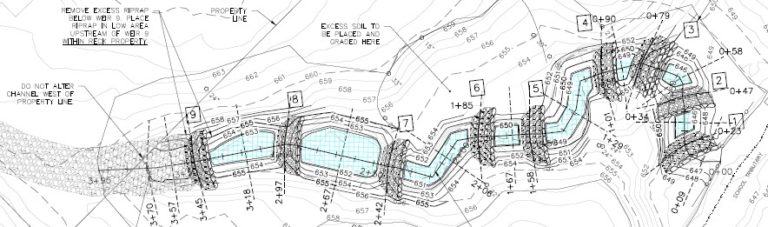 The Benefits of Regenerative Stormwater Conveyances | raSmith