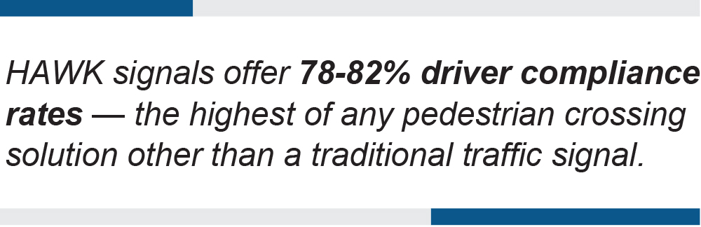 How HAWK Signals Can Help Keep Pedestrians Safe | raSmith