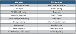 A Final Rule by the U.S. Access Board Aims to Improve Accessibility in ...